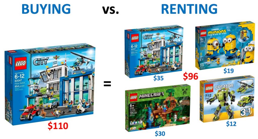 LEGO Toys For Rent - Save Money! - Brick PlayStudio